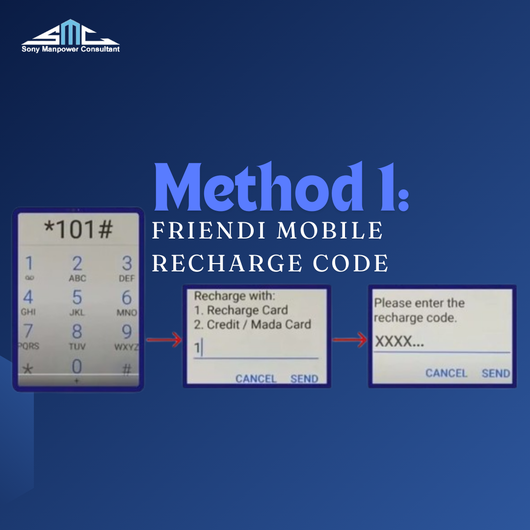 Step by Step Methods to Use Friendi Recharge Code in KSA