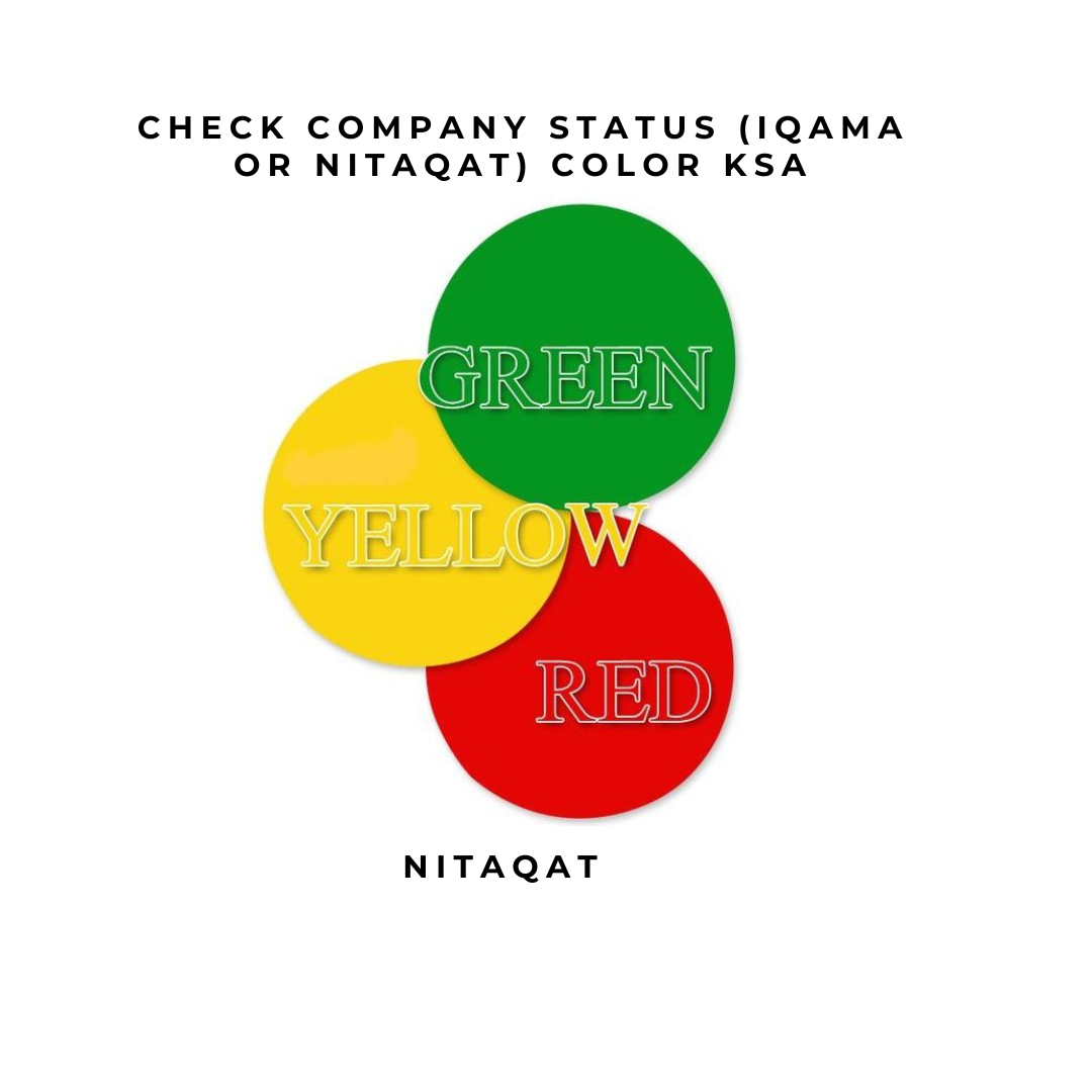 Saudi Arabia Check Company Status (Iqama Or Nitaqat) Color