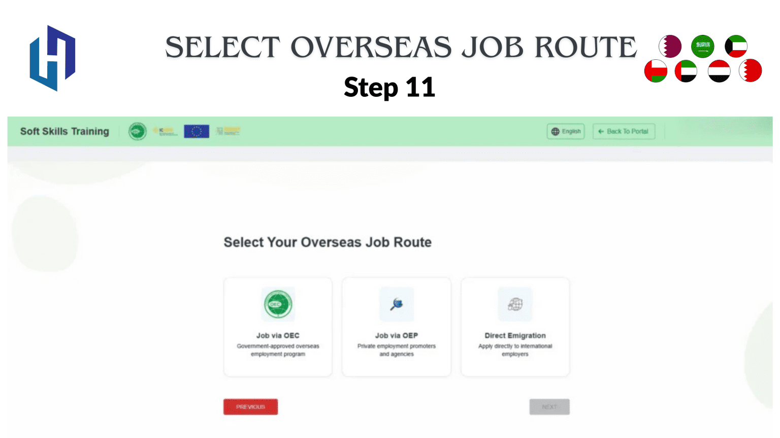 Pak Soft Skills Certification in Pakistan – Complete Guide