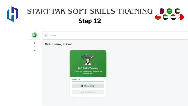 Pak Soft Skills Certification in Pakistan – Complete Guide